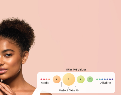 Why is pH balance Important for Your Skincare - Farmherbs